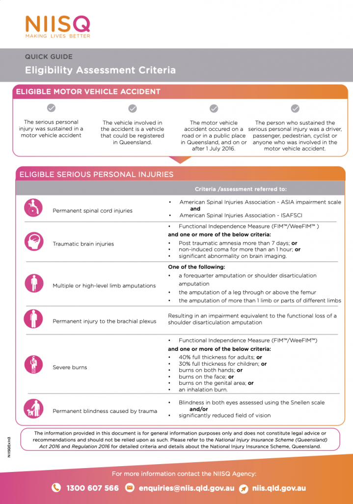 Information sheets – National Injury Insurance Scheme, Queensland