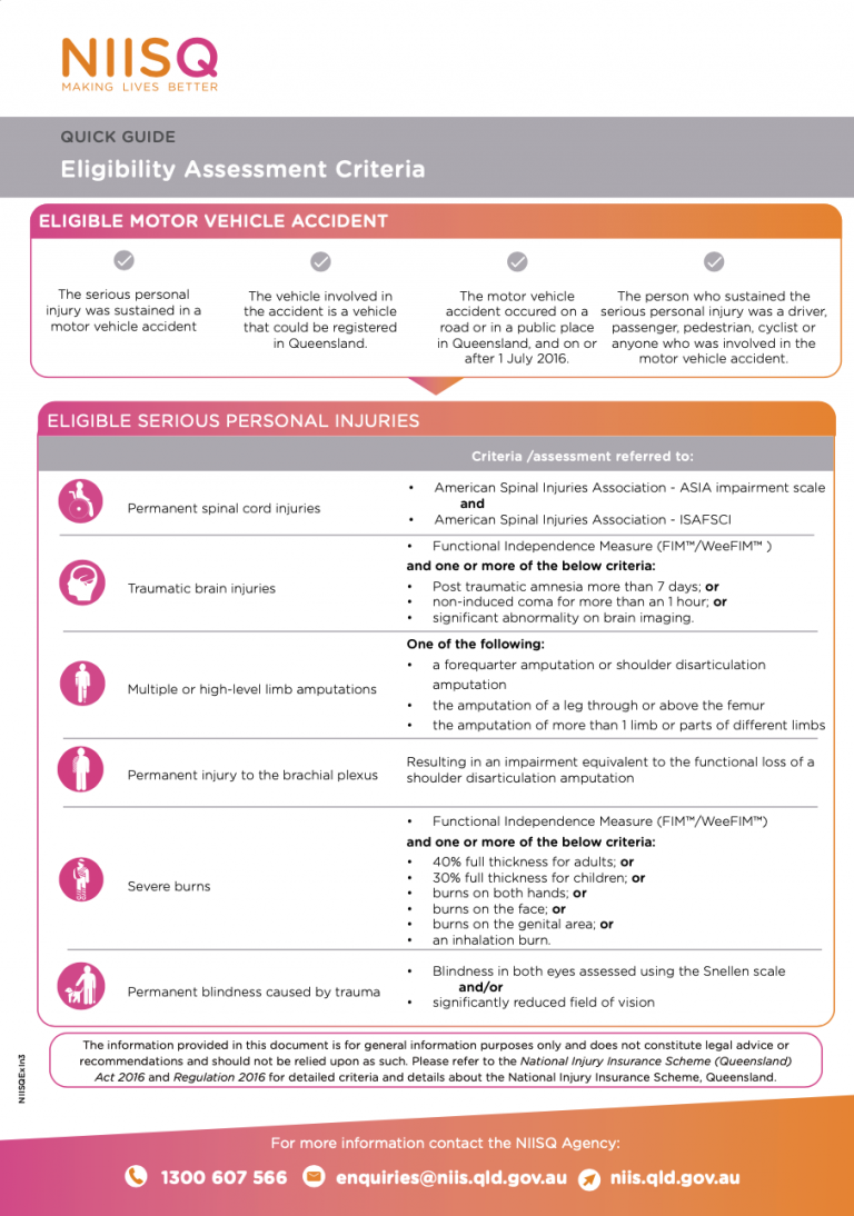 Information sheets – National Injury Insurance Scheme, Queensland